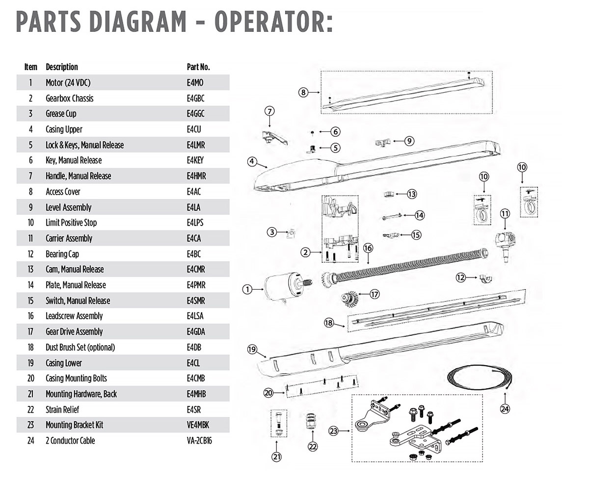 E-4 Operator Parts - Part Finder