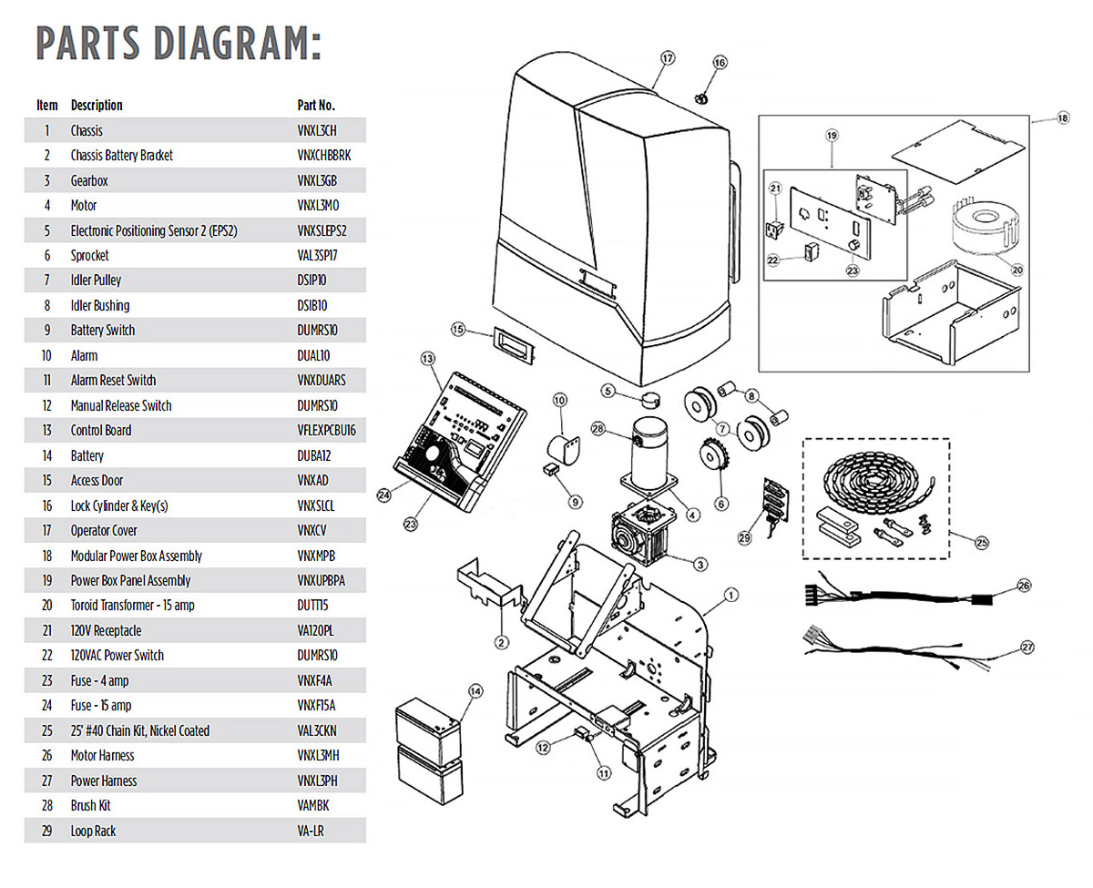 L-3 Operator Parts - Part Finder
